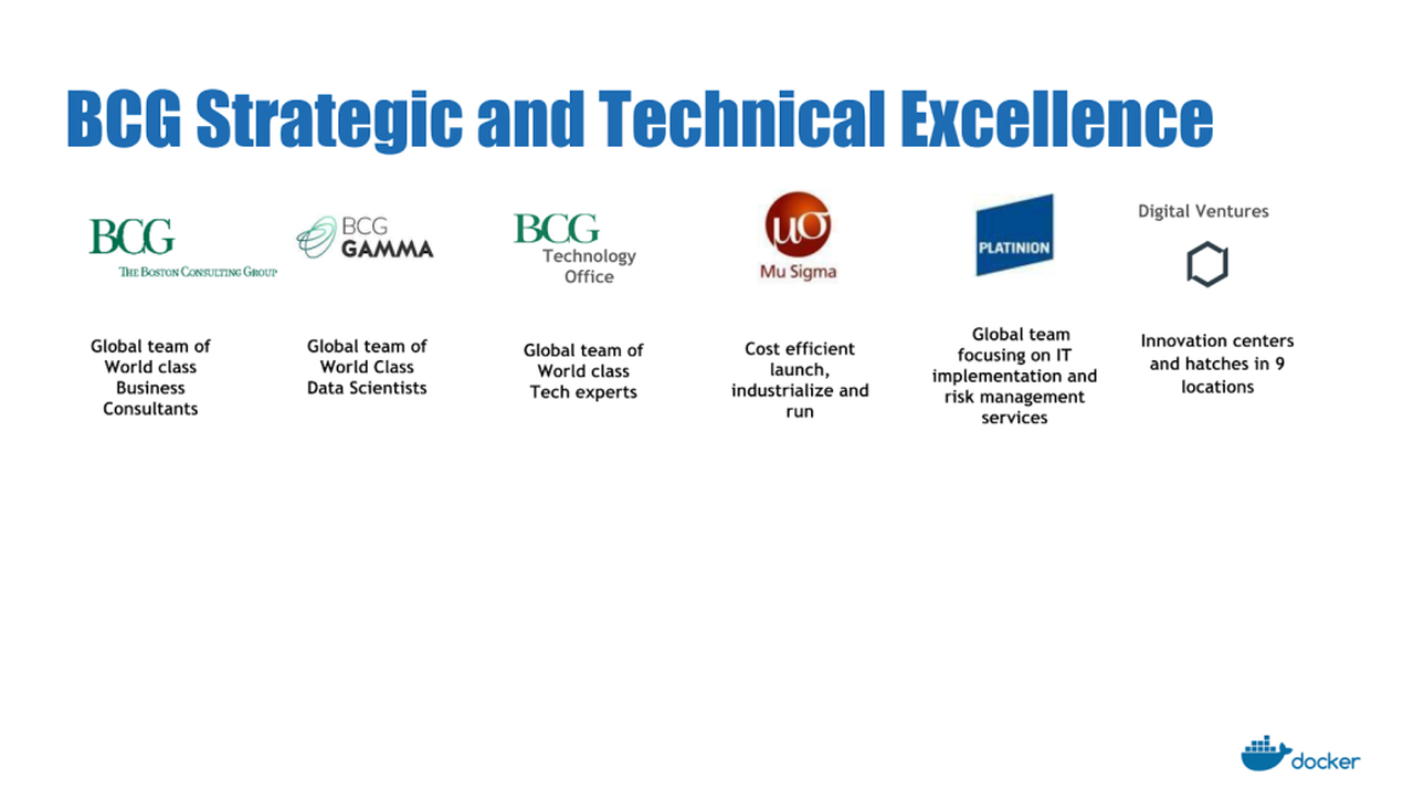 BCG Gamma is Transforming Analytics with Docker Enterprise