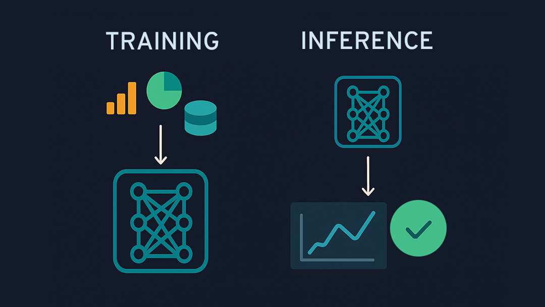 Understanding Machine Learning Inference | Mirantis