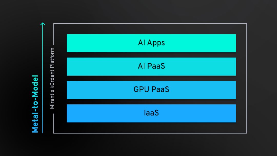 AI Inference Tips: Best Practices and Deployment