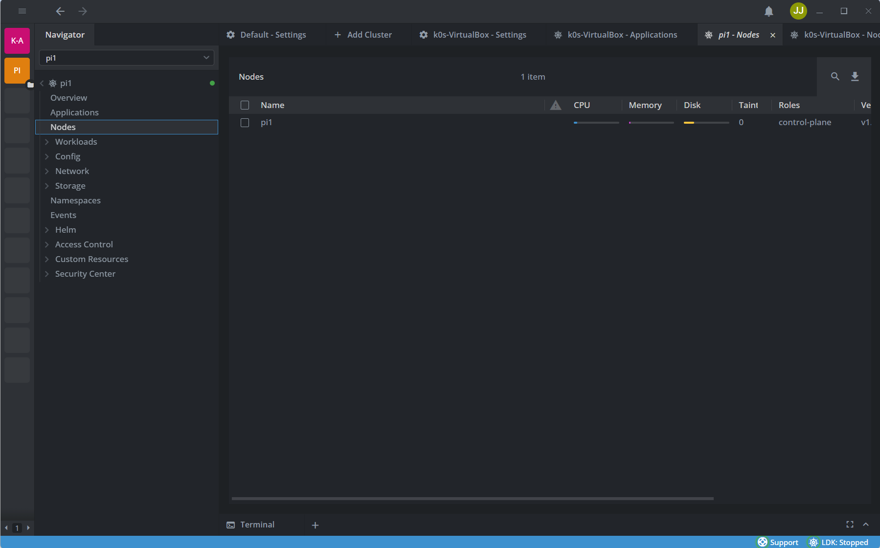 Getting Started with Lens 2024