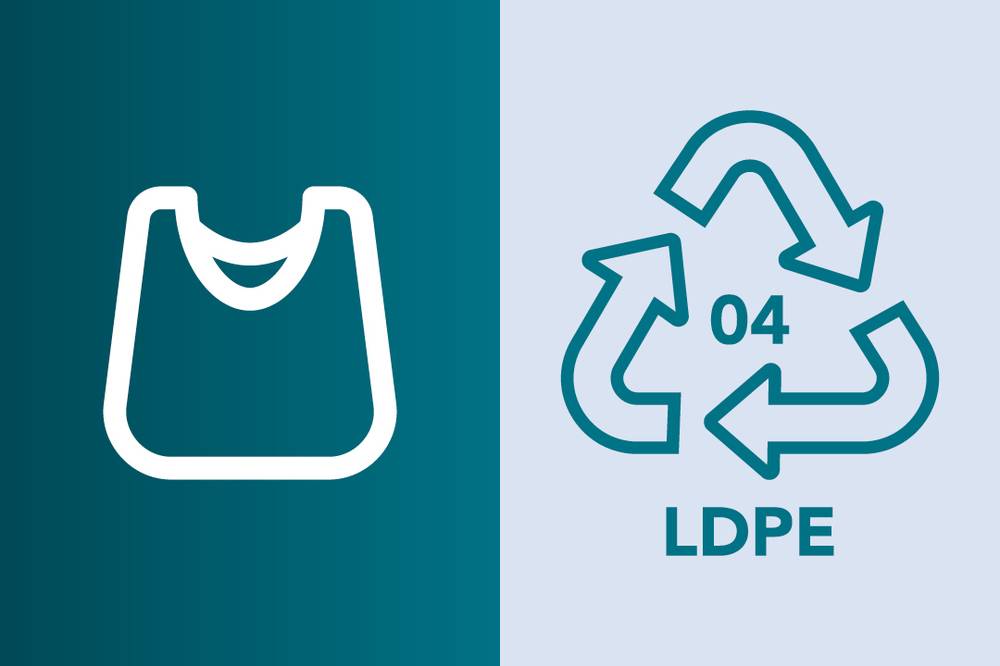 #tide ocean material | Which plastics can be recycled?