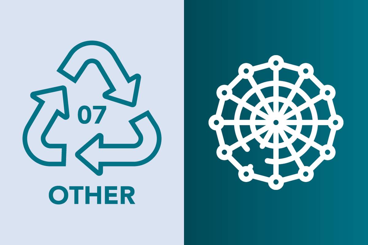 #tide ocean material | Which plastics can be recycled?