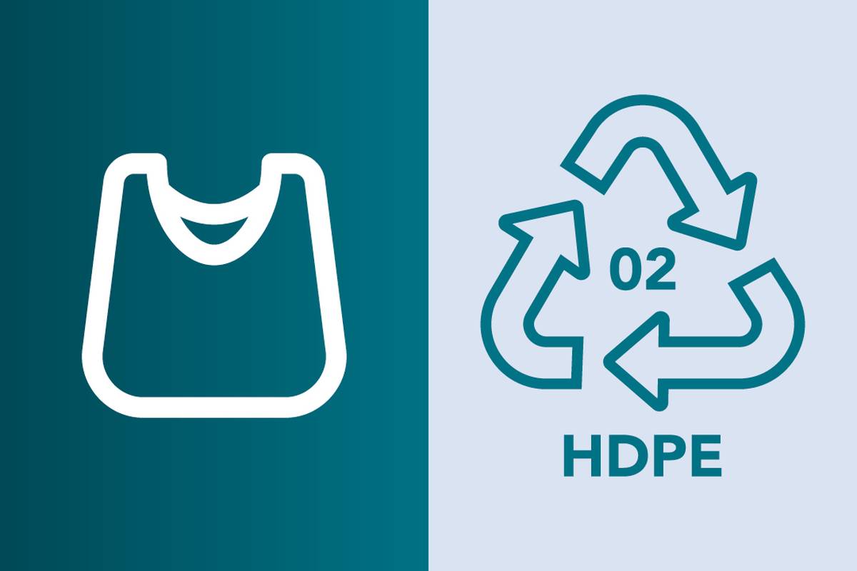 #tide ocean material | Which plastics can be recycled?