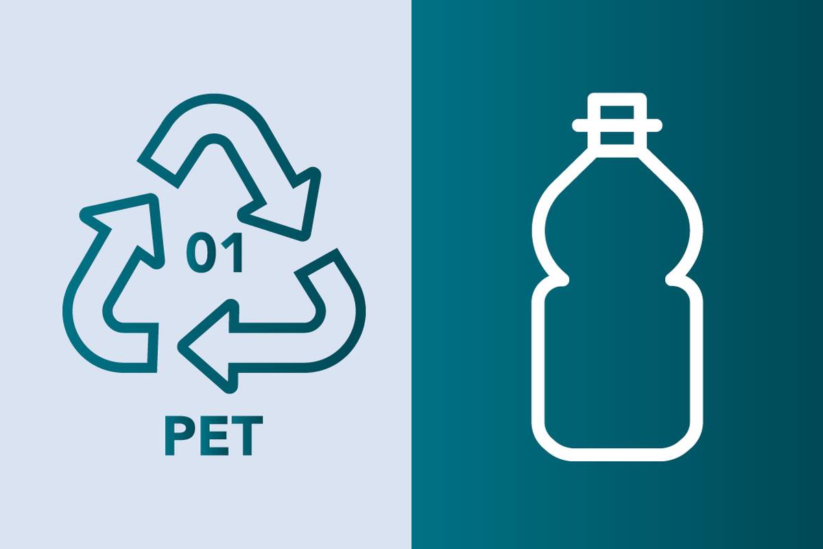 #tide ocean material | Which plastics can be recycled?