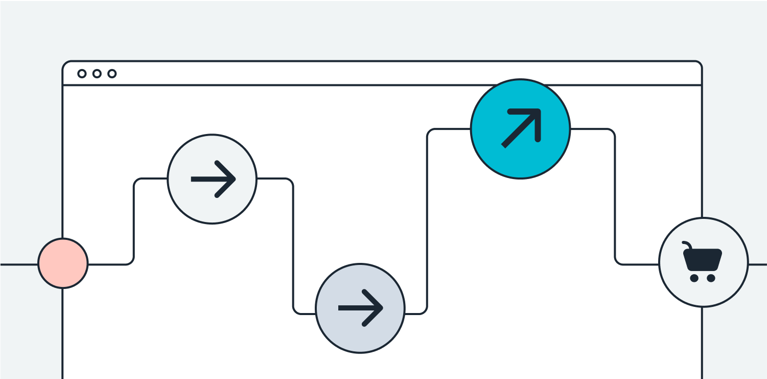 AI Product Recommendations Explained + How to Set Them Up
