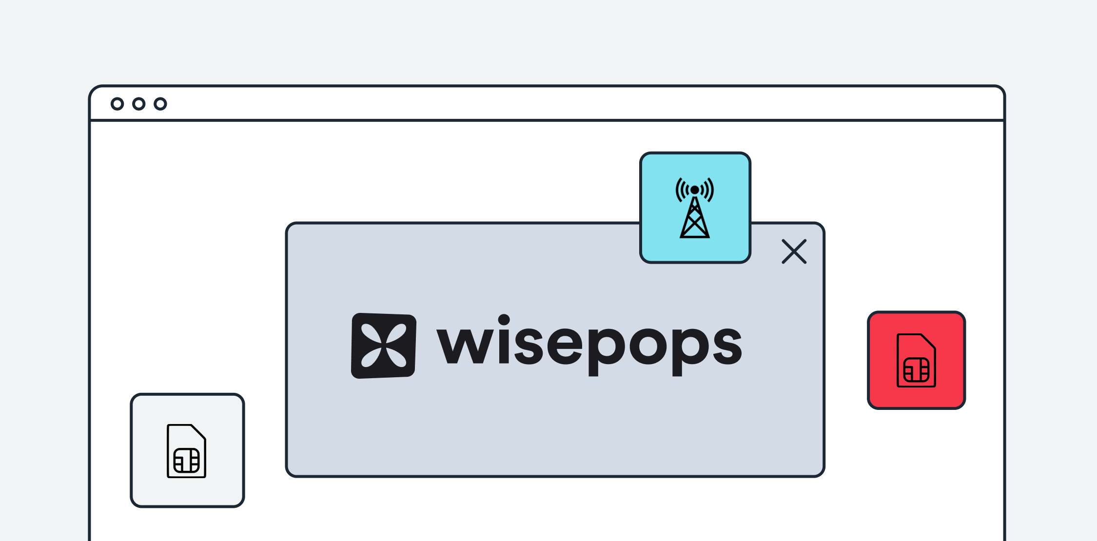 How Wisepops Can Boost Your Telecom Sales and Visitor Engagement ...