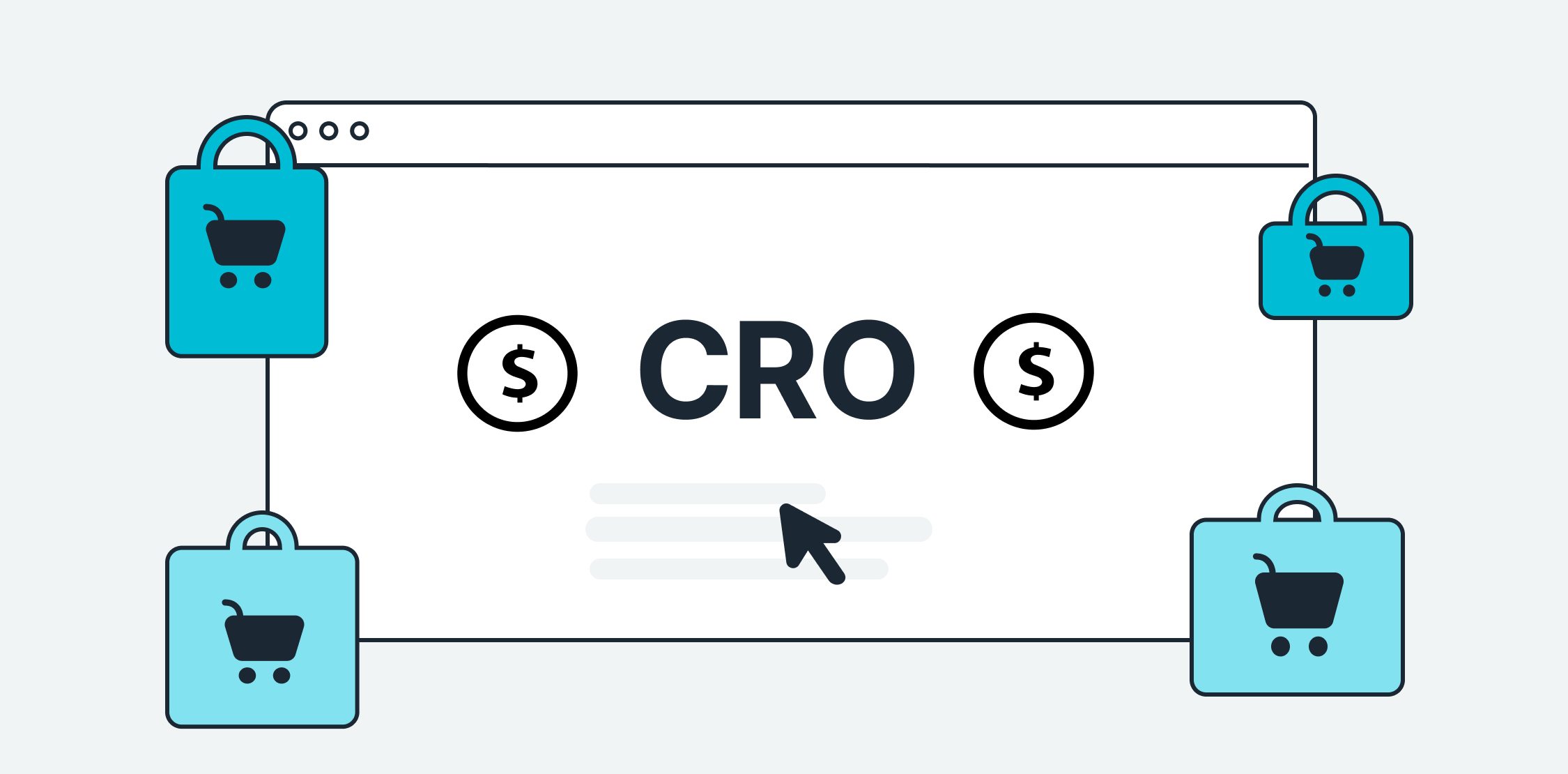 Conversion Rate Optimization (CRO): How to Get Started