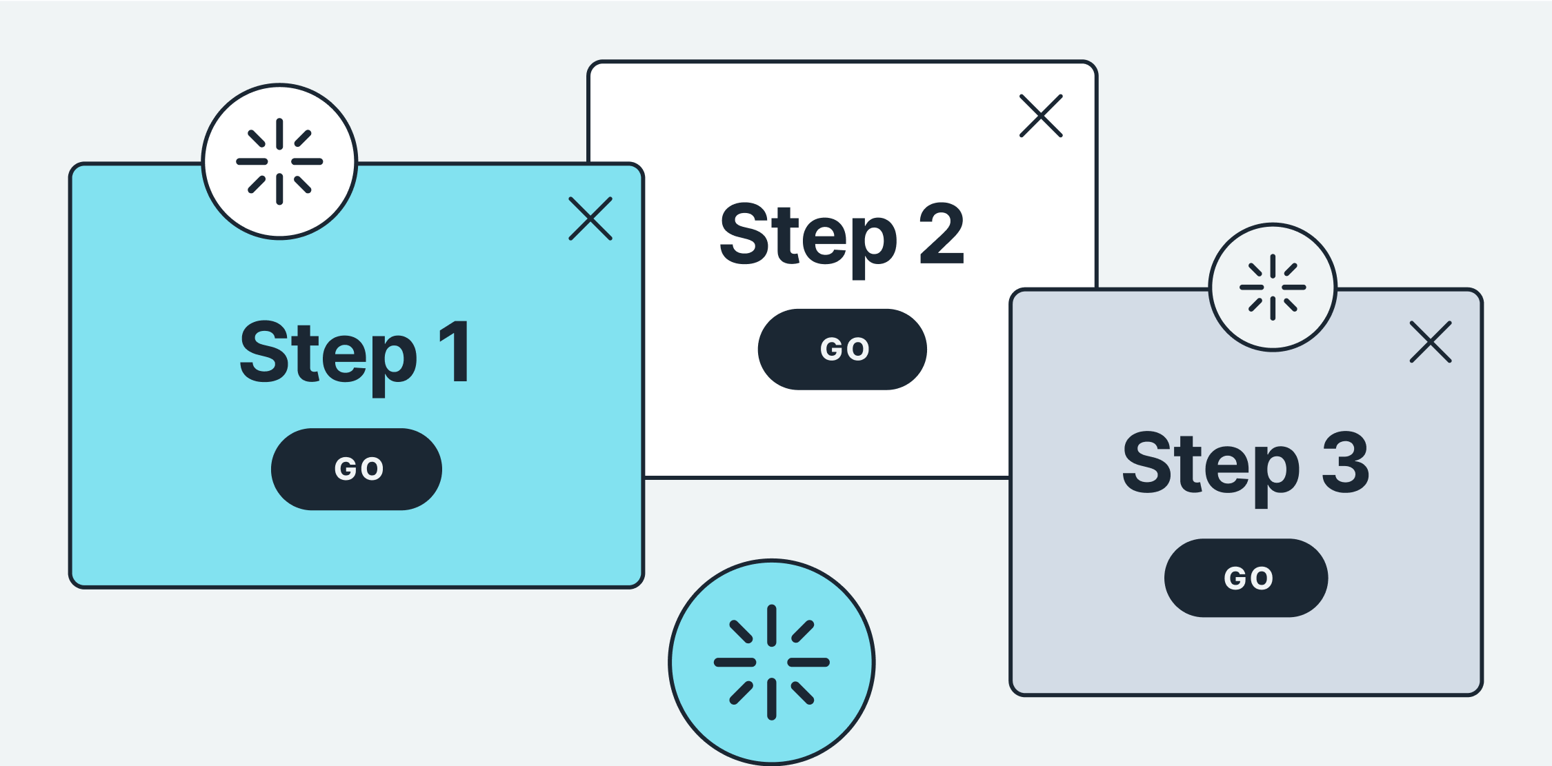Multi-Step Popups: Expert Guide [Drive More Conversions]