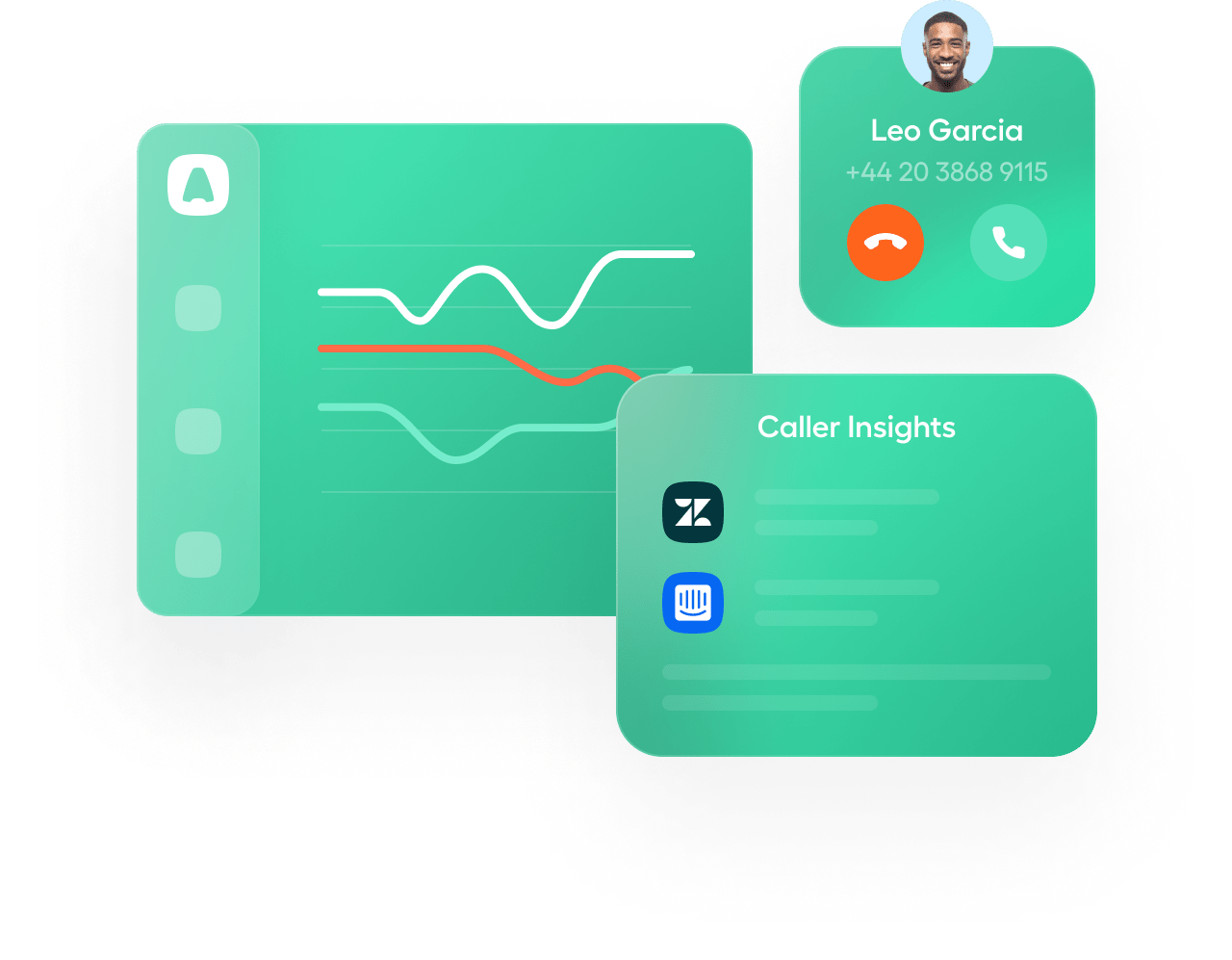 Phone System Features List | Aircall
