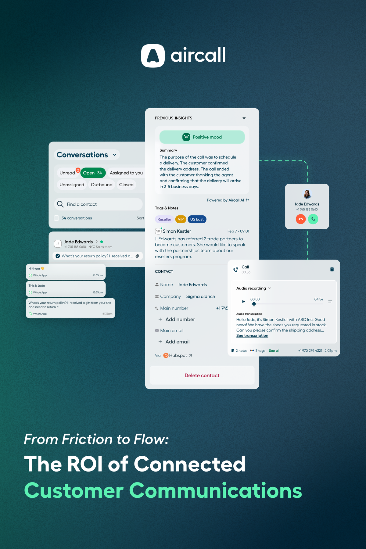 The ROI of Connected Customer Communications | Aircall