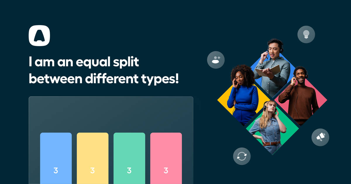 What is your sales persona ? | Aircall