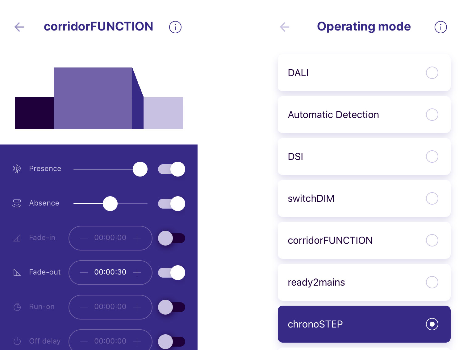 4service NFC app – Tridonic