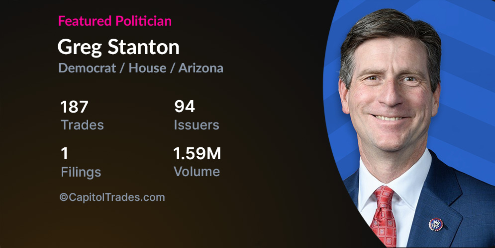 Rep. Stanton's spouse discloses 188 trades: Profits from $AMD, $MSFT, $ADBE