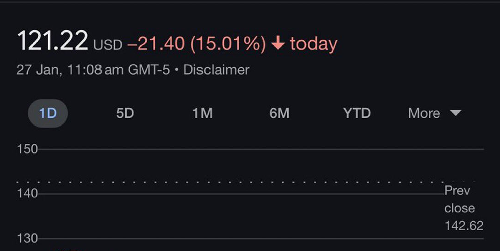 DeepSeek AI triggers $450B Nvidia crash and $2T Nasdaq slump