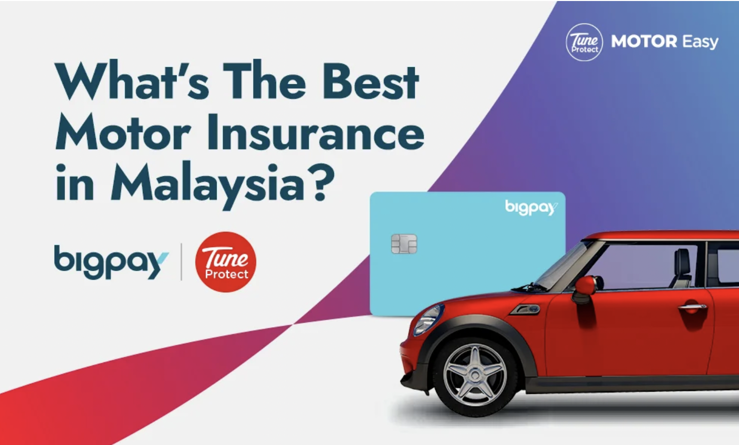 What’s the Best Motor Insurance in Malaysia? | BigPay