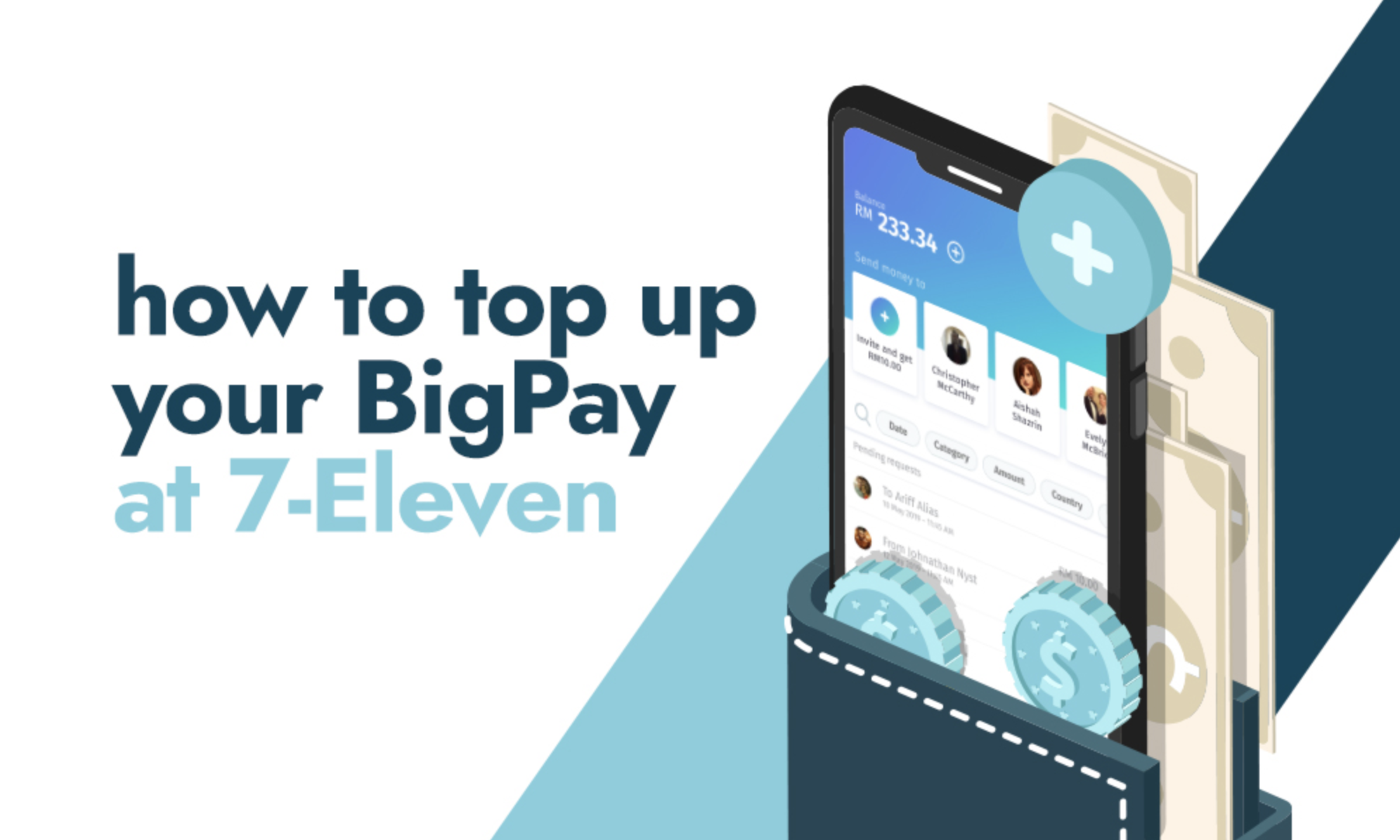 How to top up BigPay with cash at 7-Eleven in 4 simple steps | BigPay ...