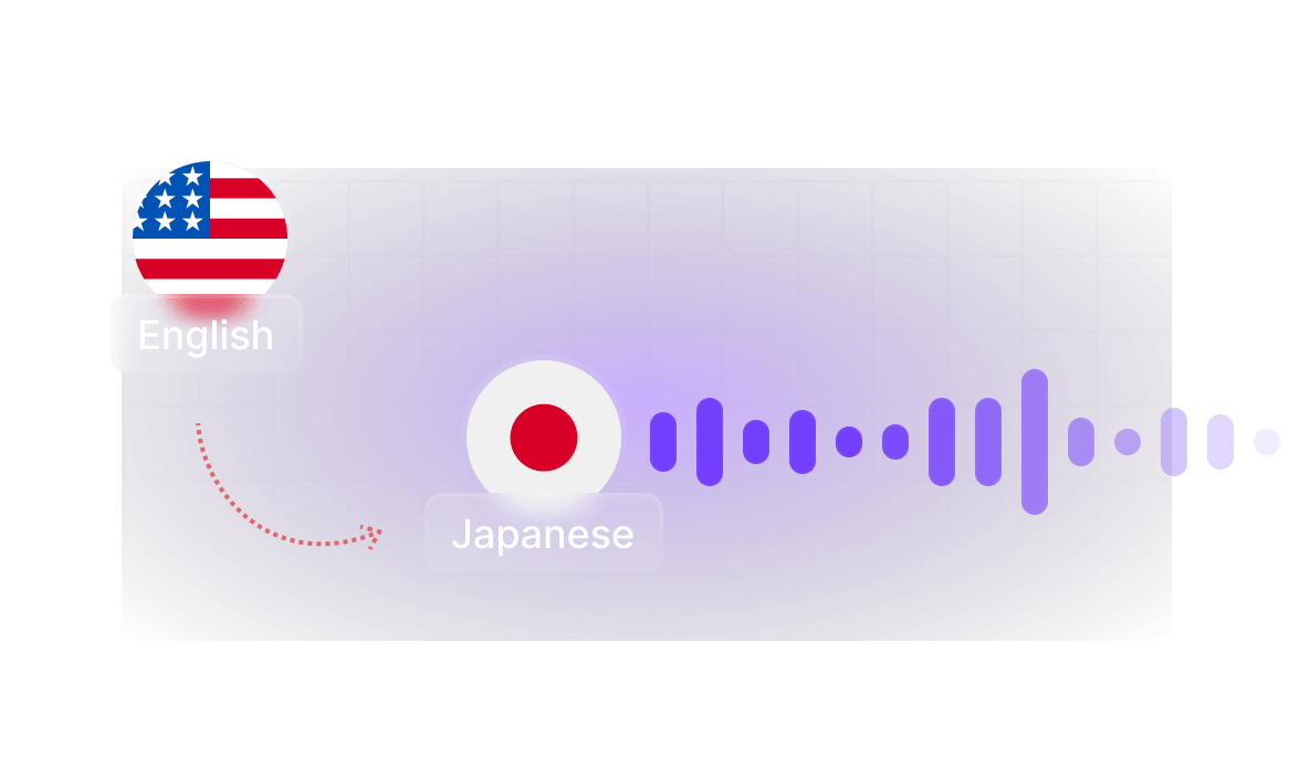 AI Dubbing: Translate Videos Online with Notta Showcase