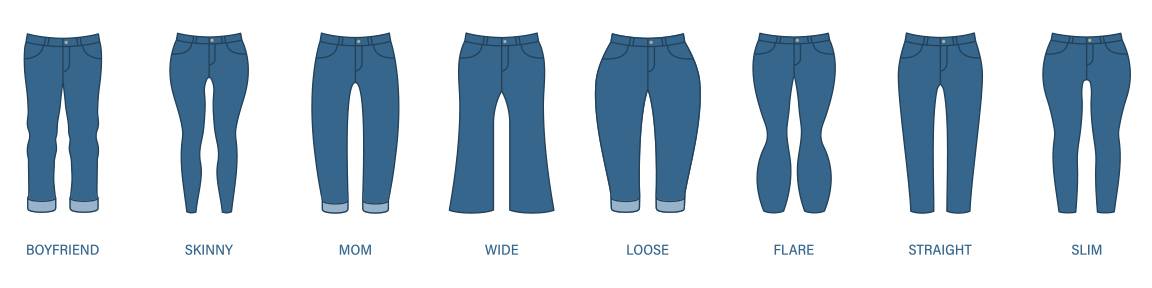 Welche Hose passt zu mir? 👖 - Tipps für den idealen Sitz & Stil ...