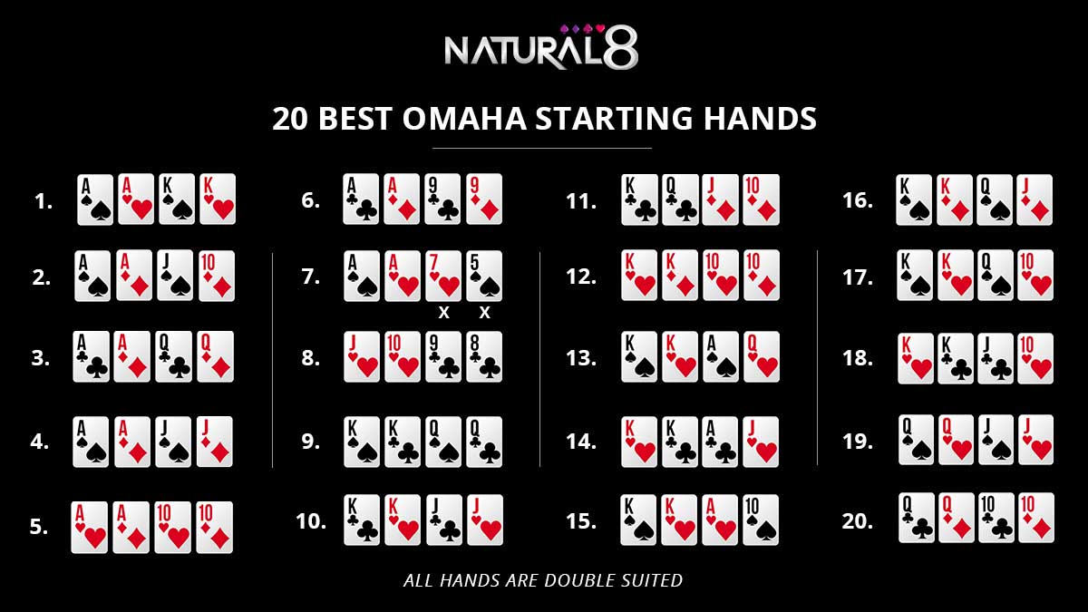 Dopest Hands Dopest Hands