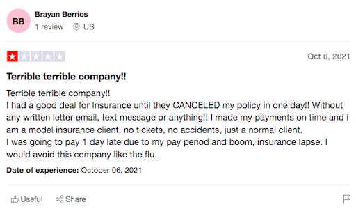 Clearcover Car Insurance Review: Costs and Ratings (2024)