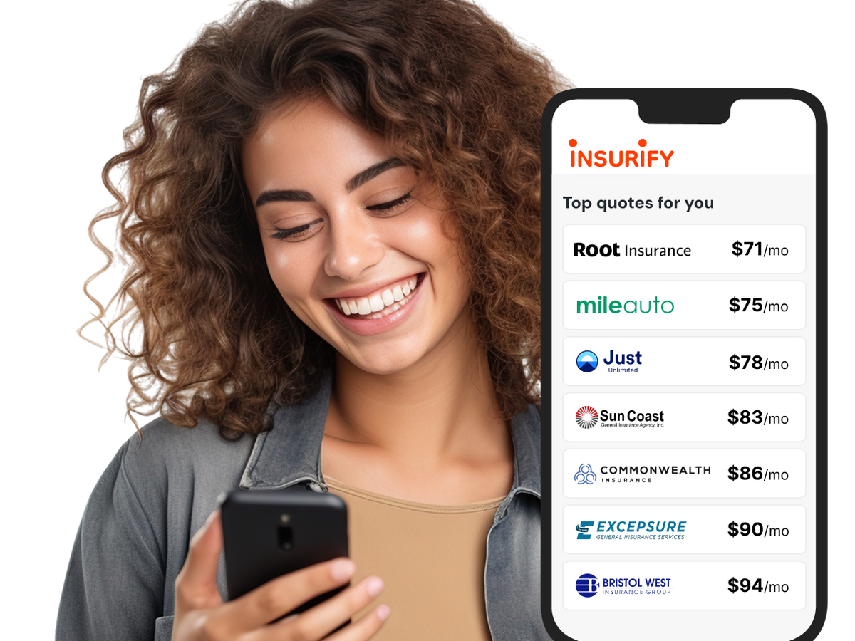 Compare Cheap Car Insurance Quotes from 120+ Top Insurers