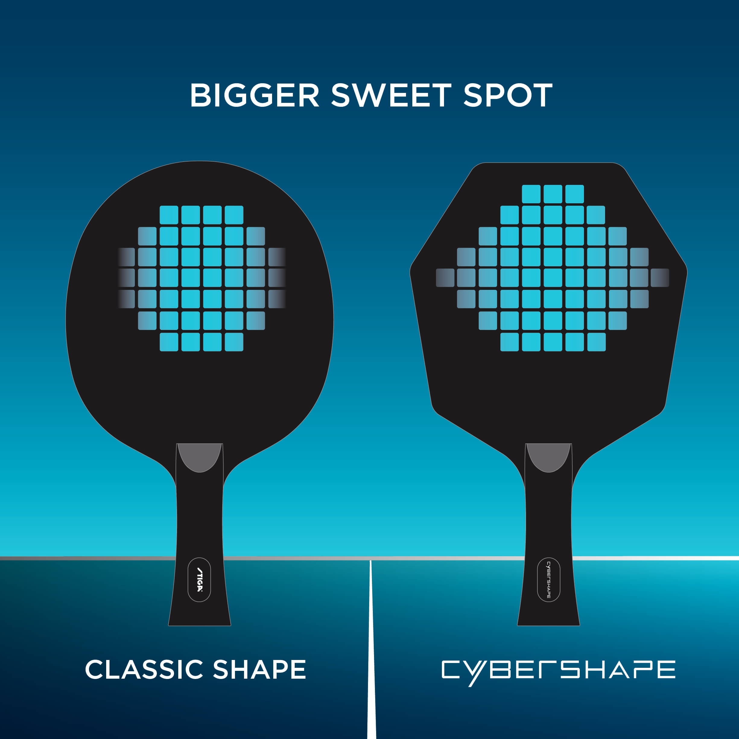 Cybershape Wood table tennis blade | STIGA Sports