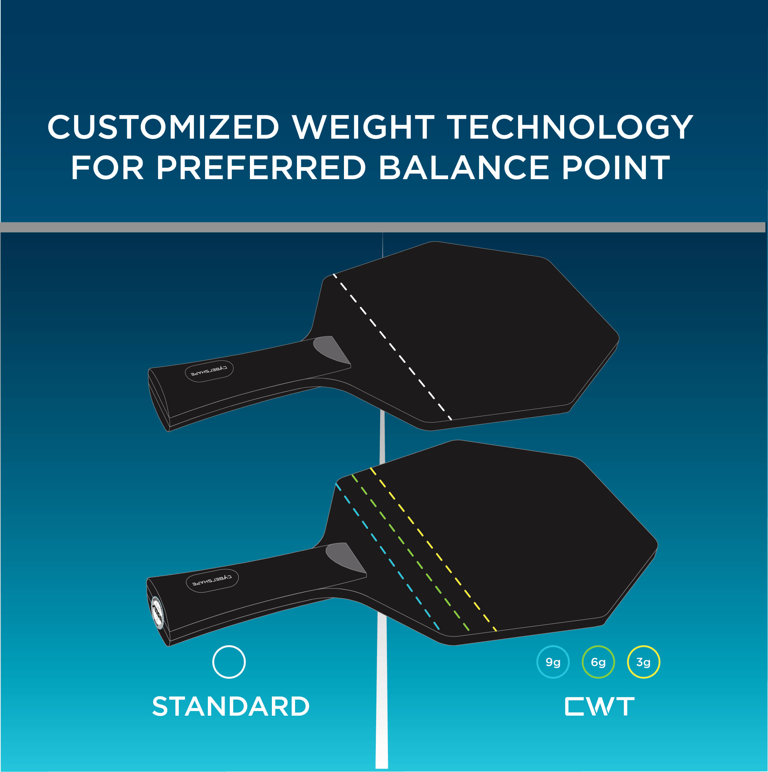 Bordtennisstomme Cybershape Carbon CWT Truls Edition | STIGA Sports