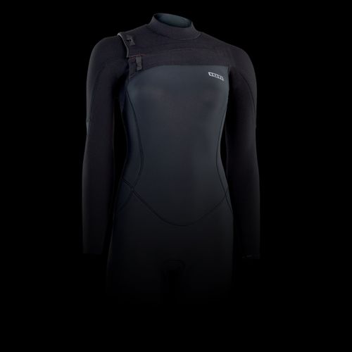 Wetsuit Guide