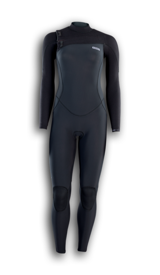 Wetsuit Guide
