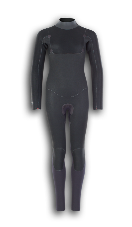 Wetsuit Guide