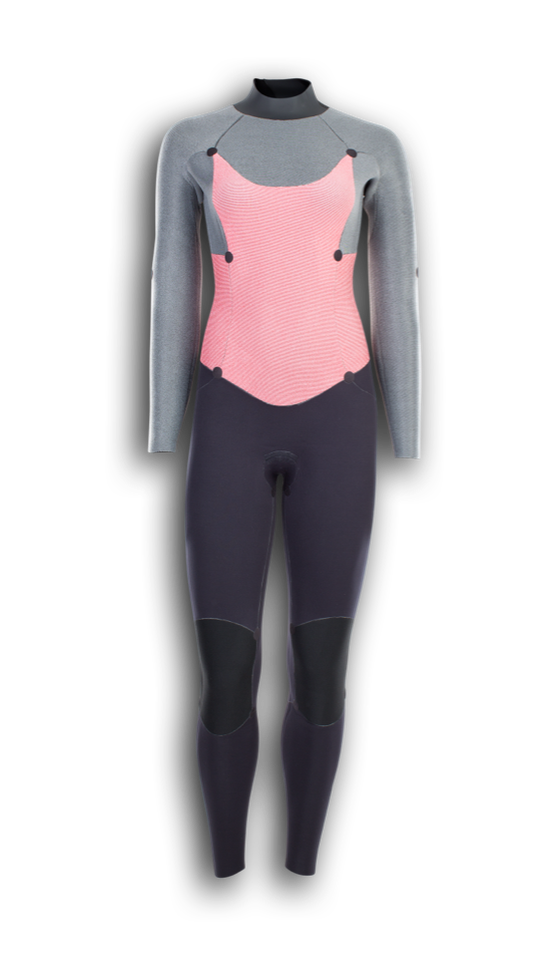 Wetsuit Guide