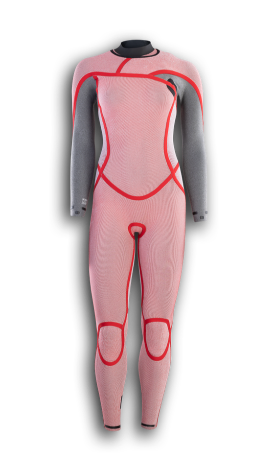 Wetsuit Guide