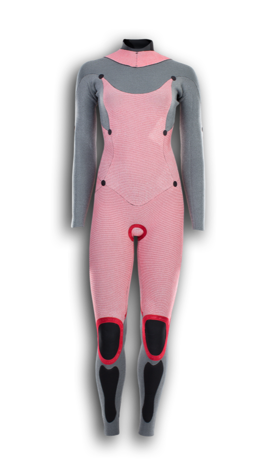 Wetsuit Guide