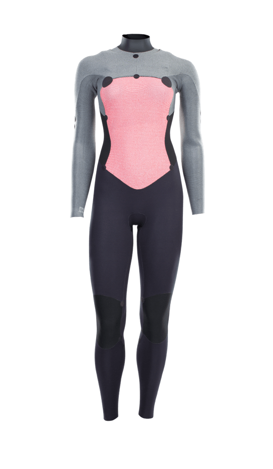 Wetsuit Guide