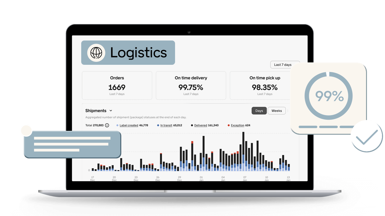 Print Shipping Services - Fast & Reliable Delivery Solutions