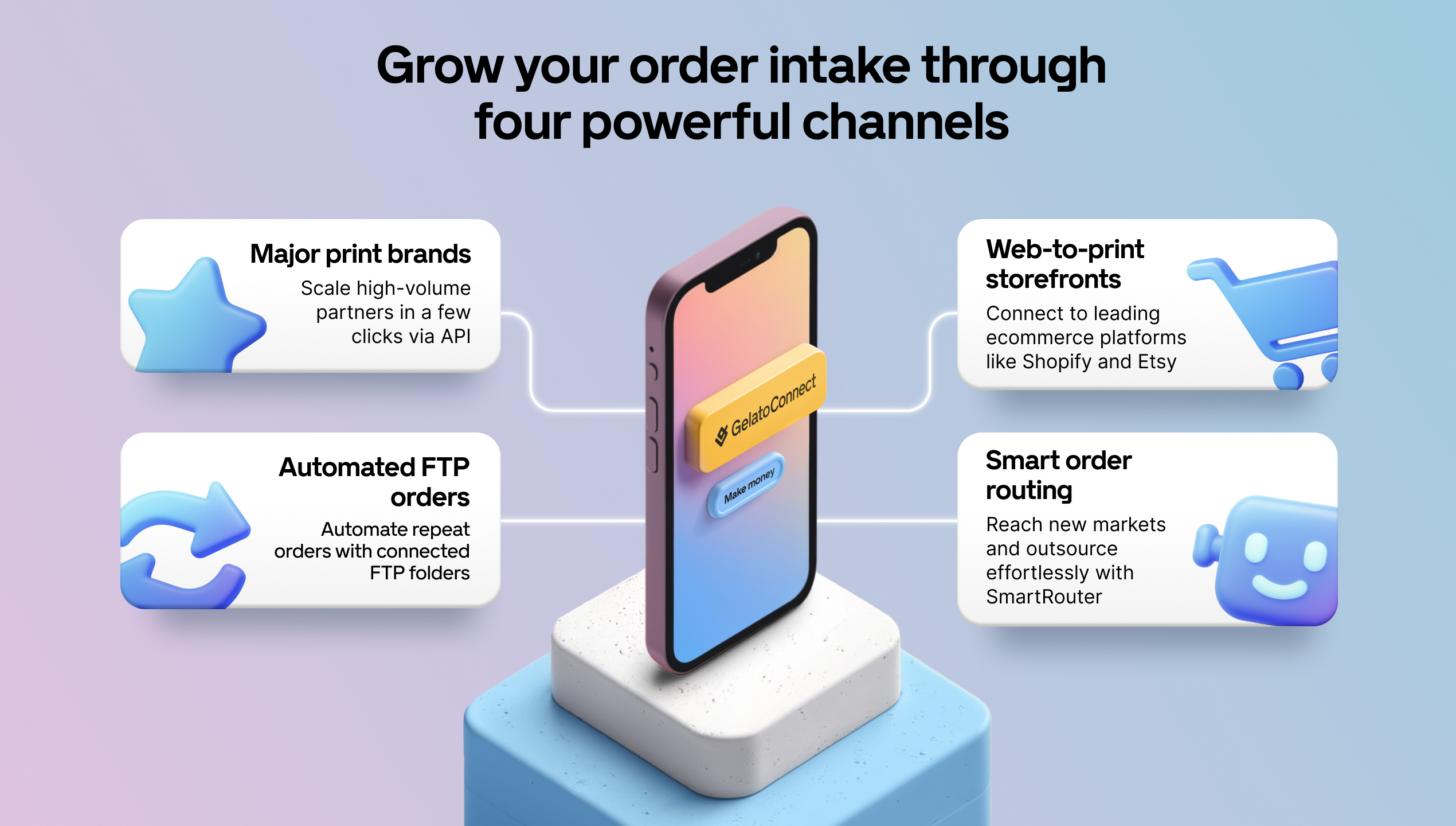 Say yes to every order - how to scale your print order intake