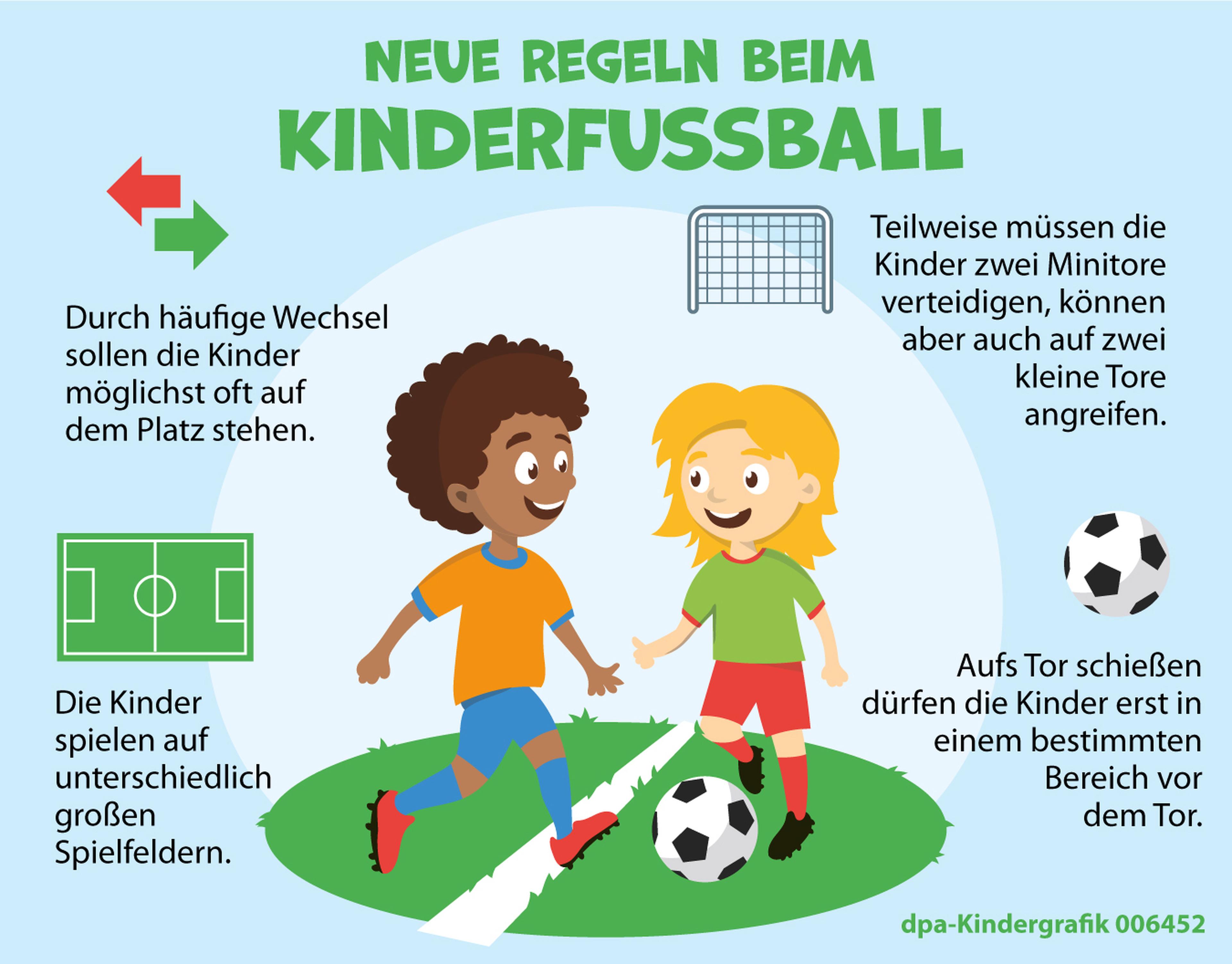 Nachrichtliche Infografiken für Print und Online