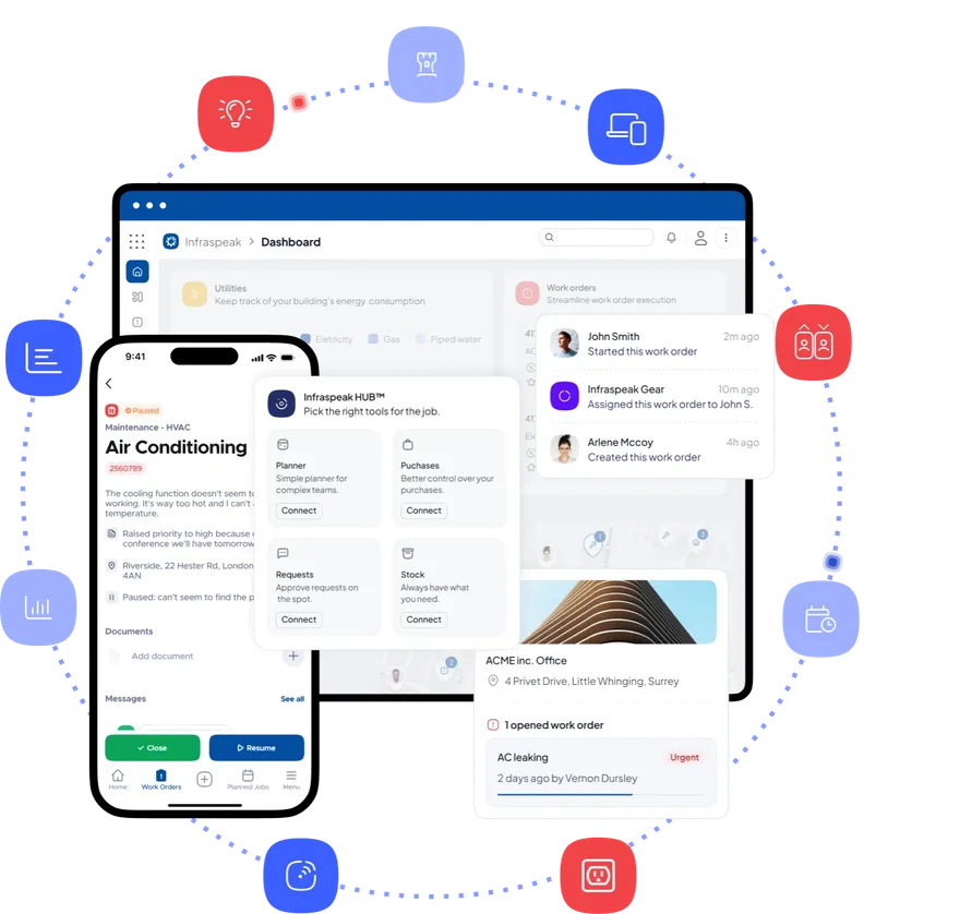 Intelligent Maintenance Software • Infraspeak