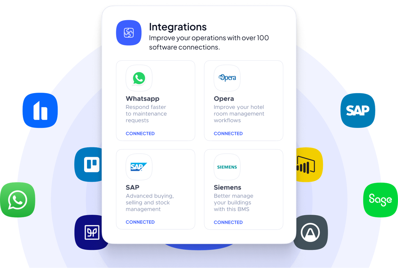 Discover our Intelligent Maintenance Management Platform