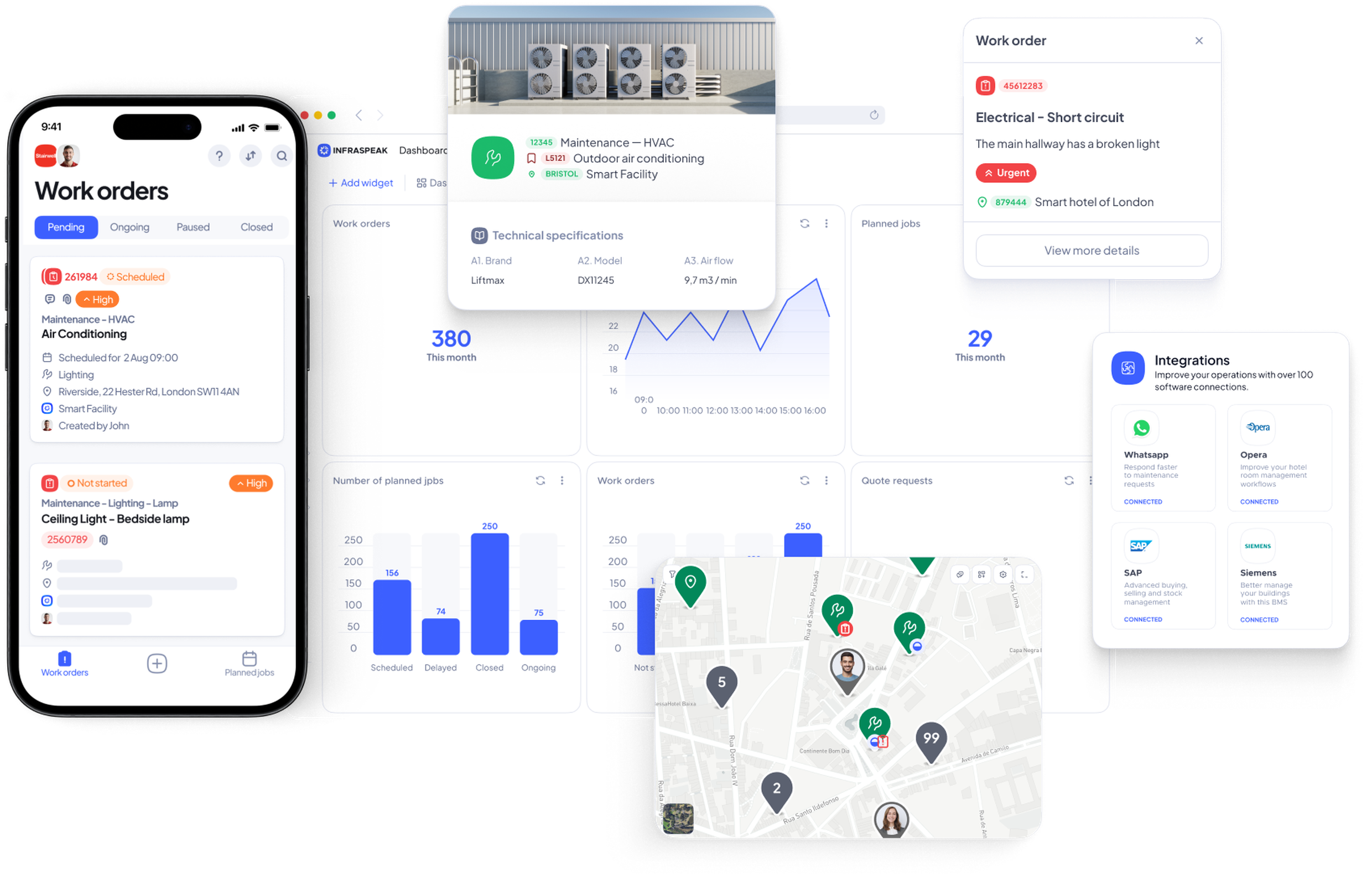 Discover our Intelligent Maintenance Management Platform