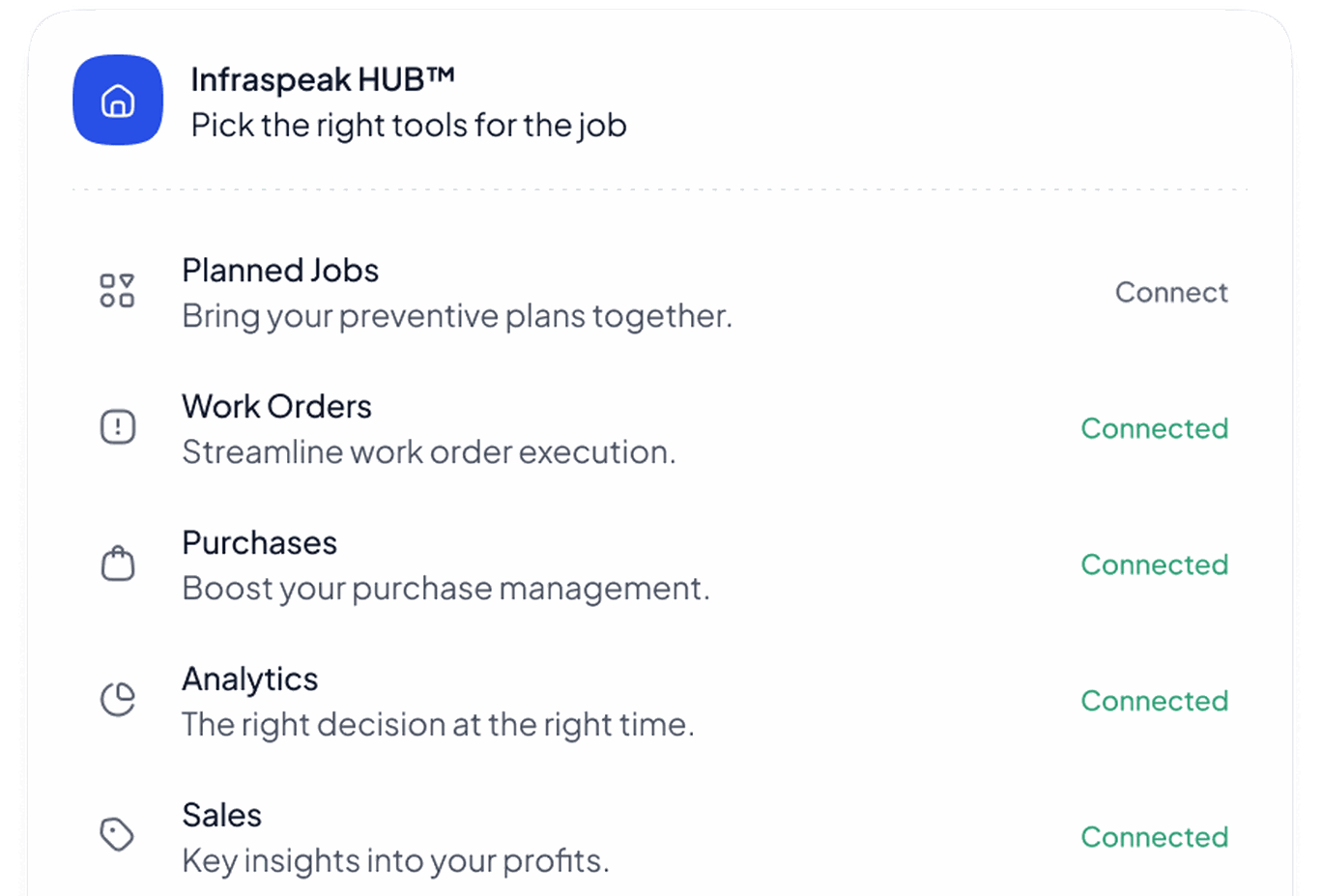 Infraspeak Hub™ • Crie a sua própria plataforma de FM