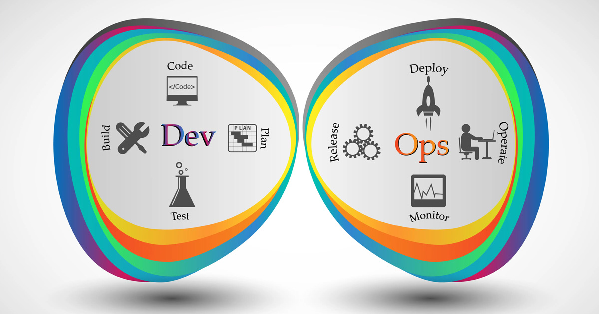 4 Key Benefits of Application Security Orchestration | Kondukto