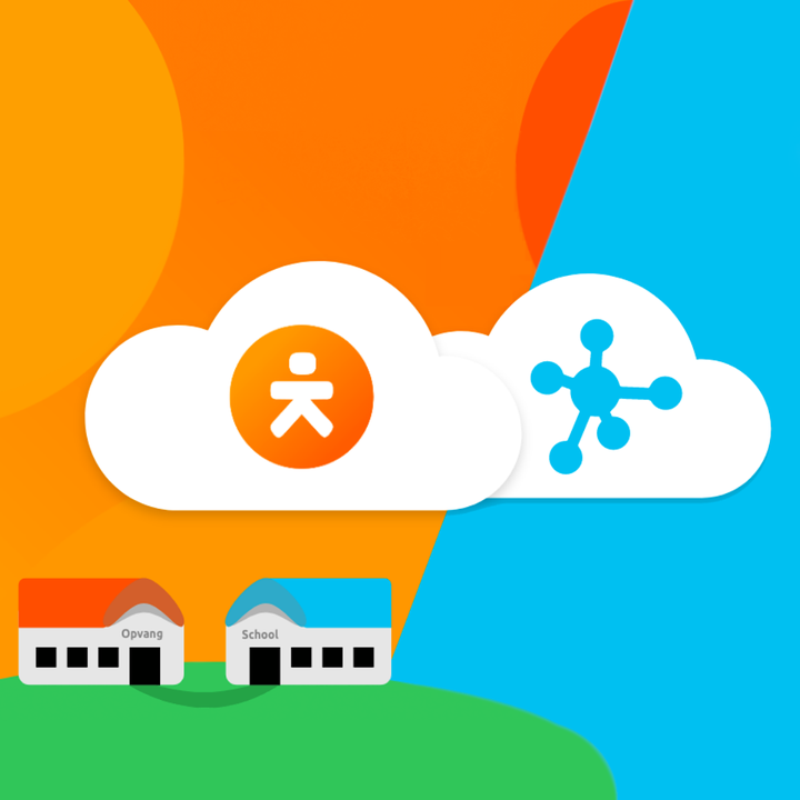 Cloud Computing In Education How Divio Revamped Social Schools Saas Divio
