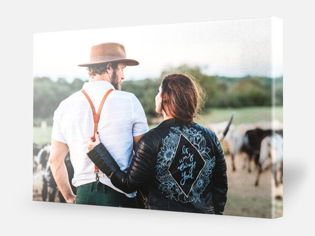 Fotoformate: Richtige Bildergrößen für Deinen Druck | MYPOSTER