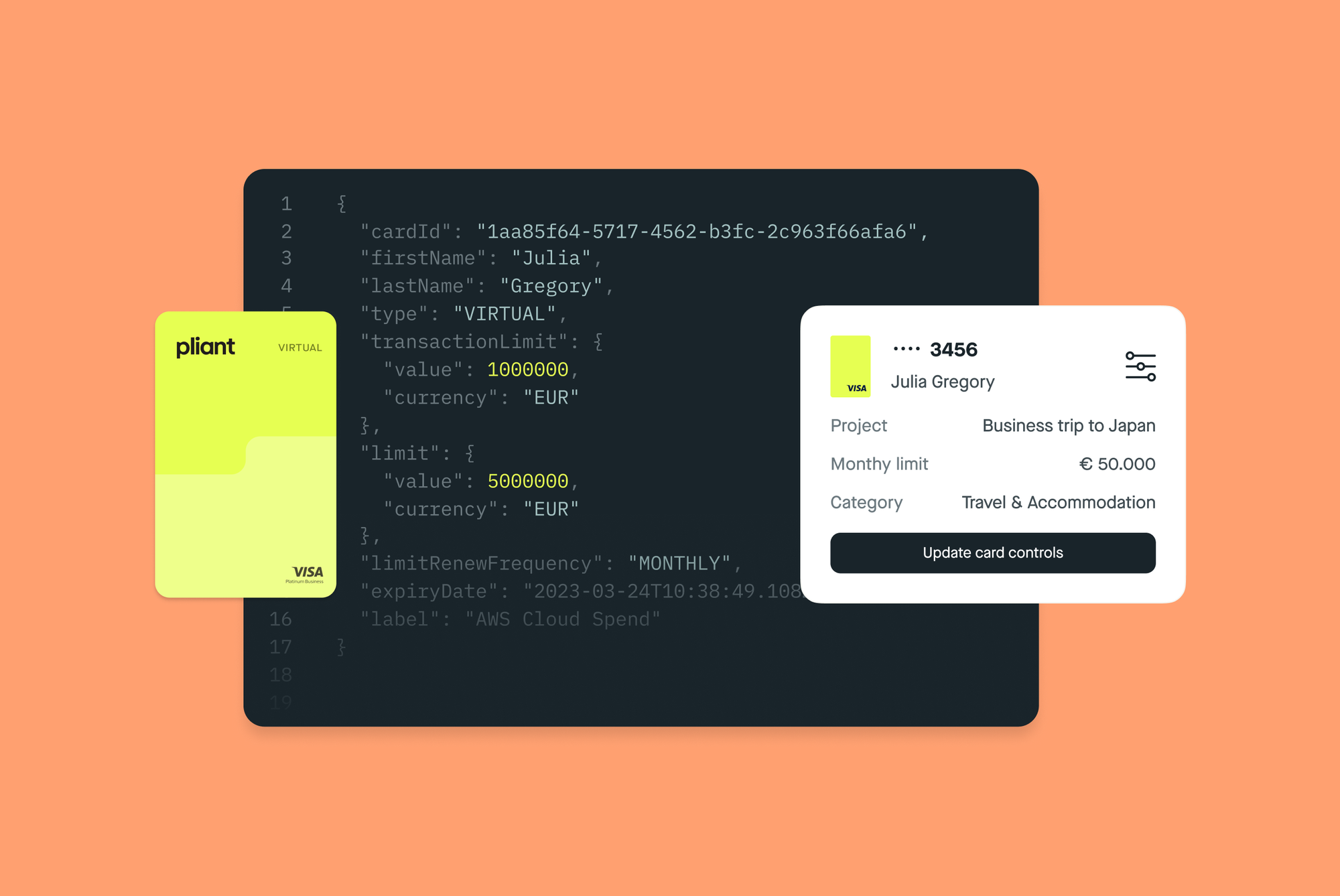 Travel Merchants of Record: Choosing the Right Virtual Credit Card (VCC ...