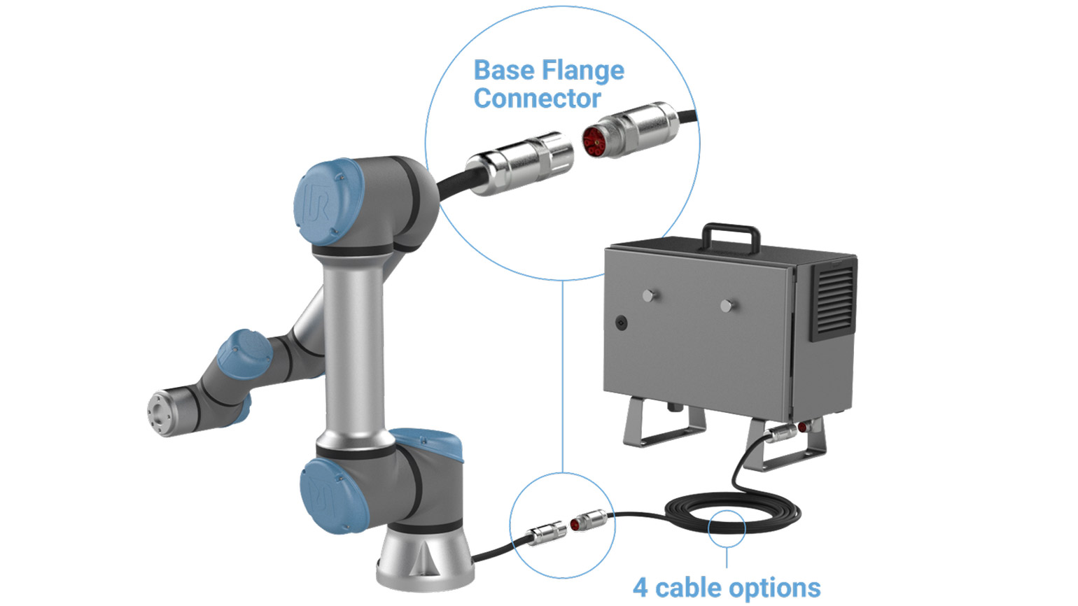 How Cobots Address Key Challenges in Automotive Production