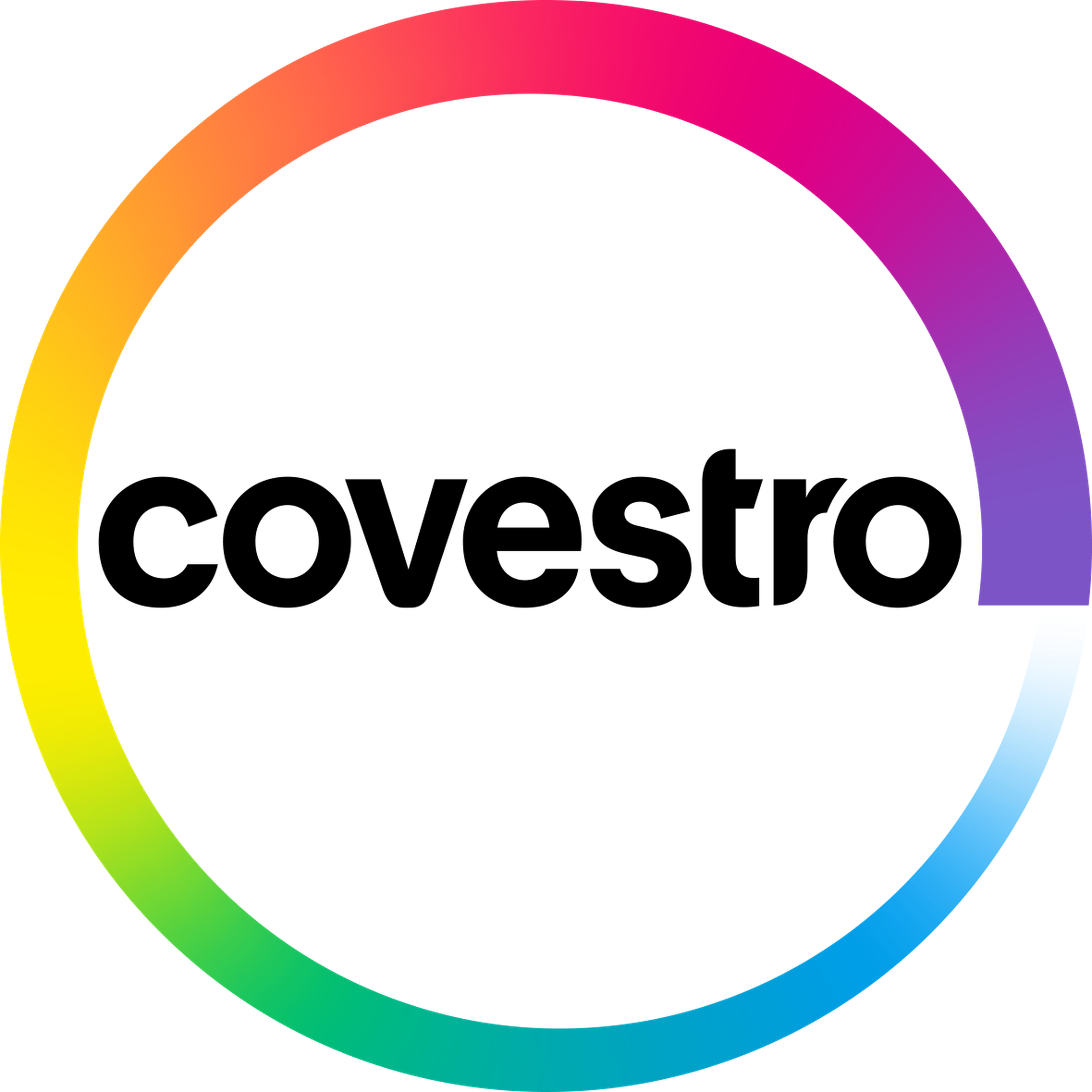 covestro