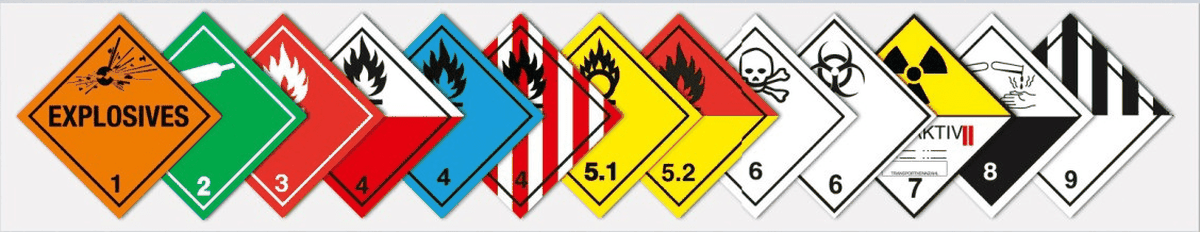 ADR et le transport routier