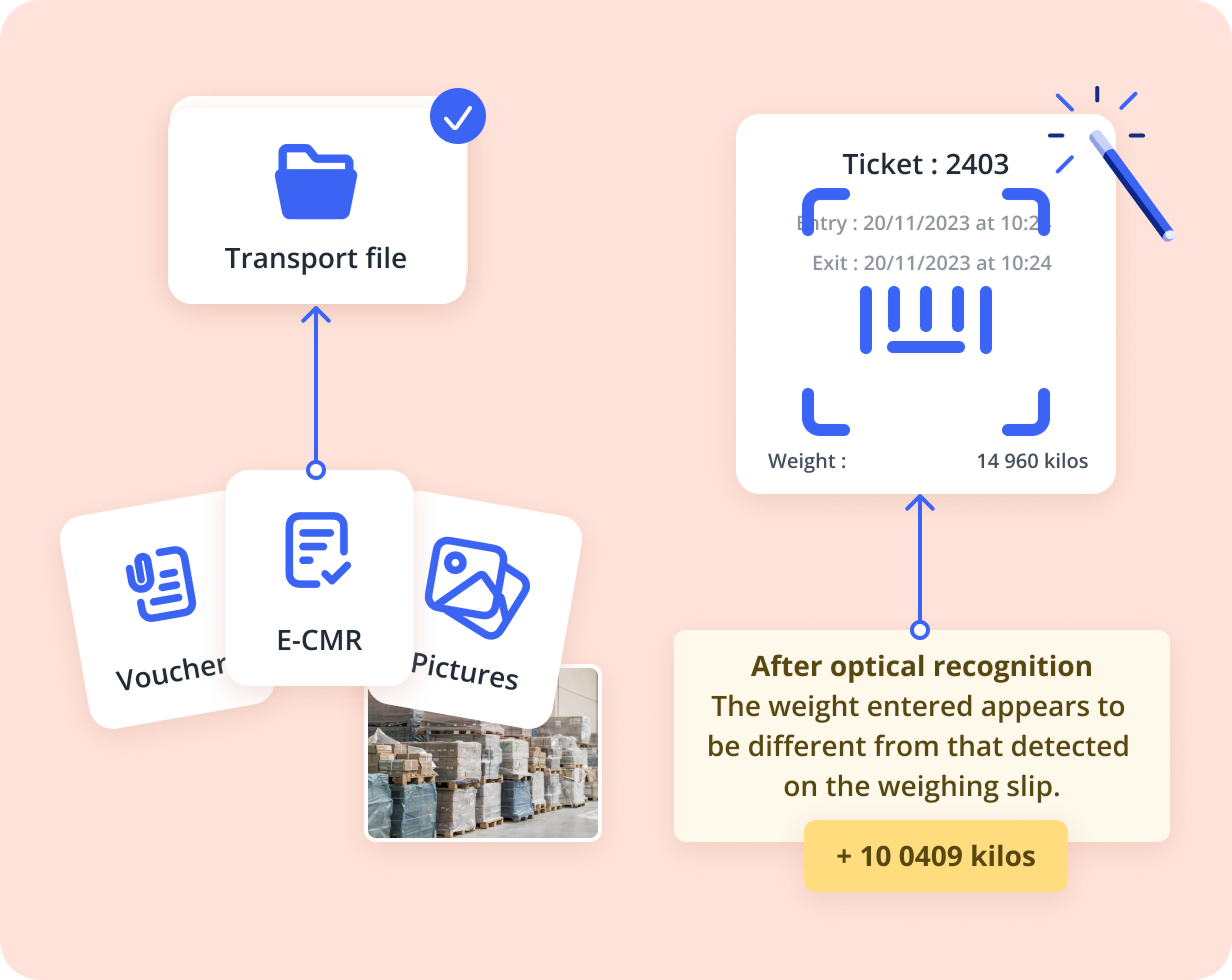 Invoicing | TMS Product