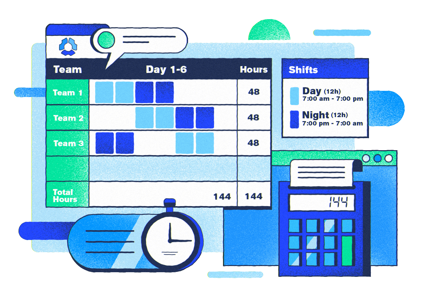 What Is A 2 2 3 Schedule And How Does It Work Hubstaff